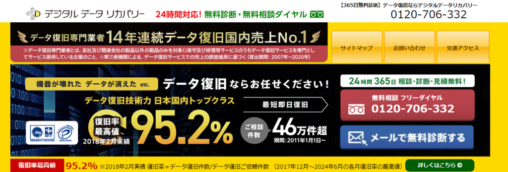 0x0000007Fエラー（UNEXPECTED_KERNEL_MODE_TRAP）の原因と対処法｜サイバーセキュリティ.com