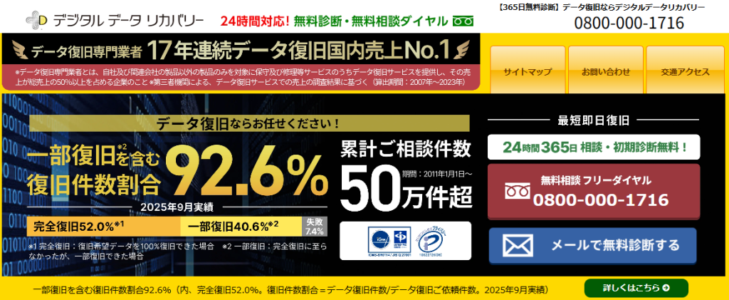 NASのtrashbox（ごみ箱）から削除データを復元する方法と注意点｜サイバーセキュリティ.com