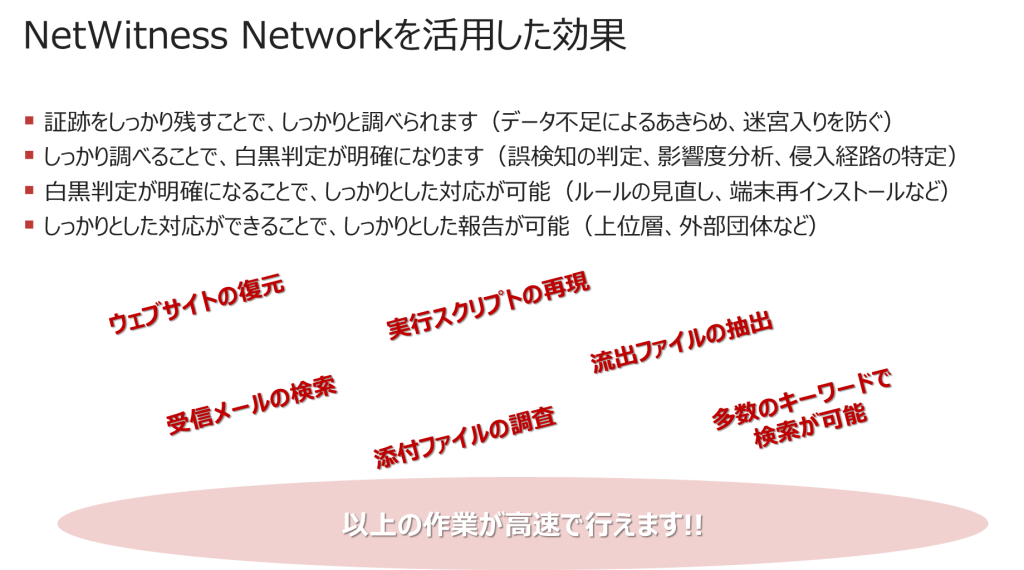 NetWitness XDR（EDR/NDR/SIEMを中心とした統合ソリューション）（RSA Security Japan 合同会社 ...