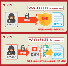 WebARGUS for Ransomware（デジタル・インフォメーション・テクノロジー 株式会社）｜サイバーセキュリティ.com